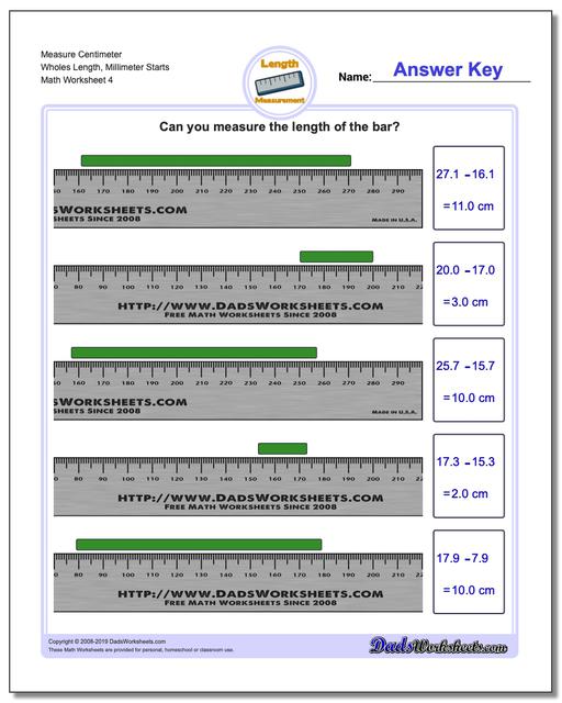 Metric Measurement: Measure Centimeters from Millimeter Starts