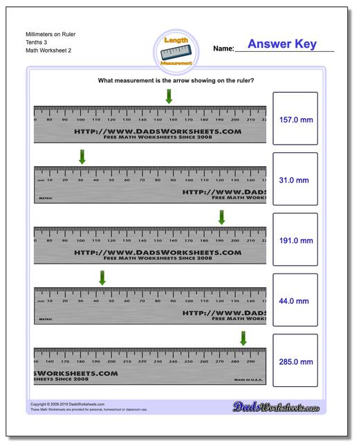 Metric Measurement: Millimeters on Ruler