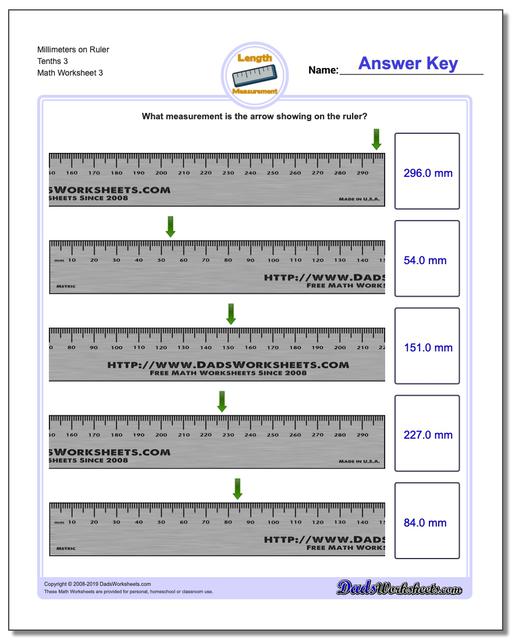 Metric Measurement: Millimeters on Ruler