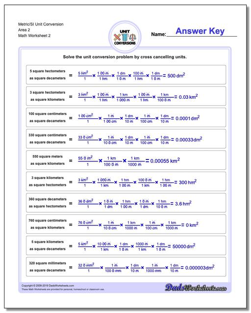 Metric SI Unit Conversions: Metric SI Area