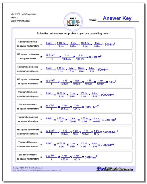 Metric SI Unit Conversions: Metric SI Area