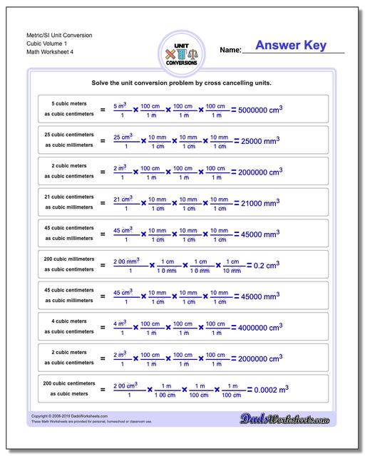 Math Worksheets: Metric SI Unit Conversions: Metric SI Unit Conversions ...