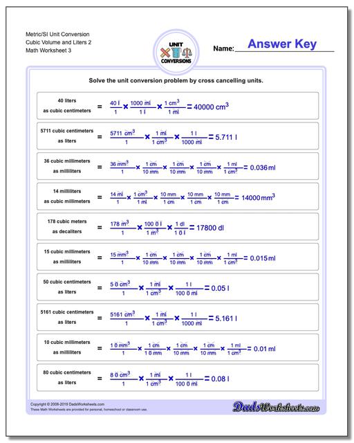 Metric SI Unit Conversions: Cubic Centimeters to Liters