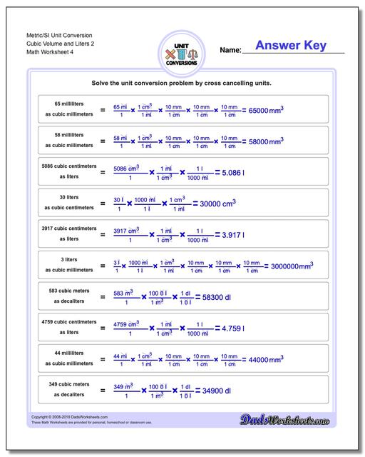 Metric SI Unit Conversions: Cubic Centimeters to Liters