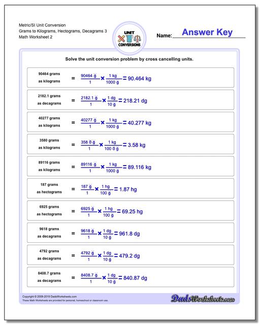 Metric SI Unit Conversions: Metric SI Mass