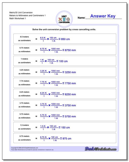Metric SI Unit Conversions
