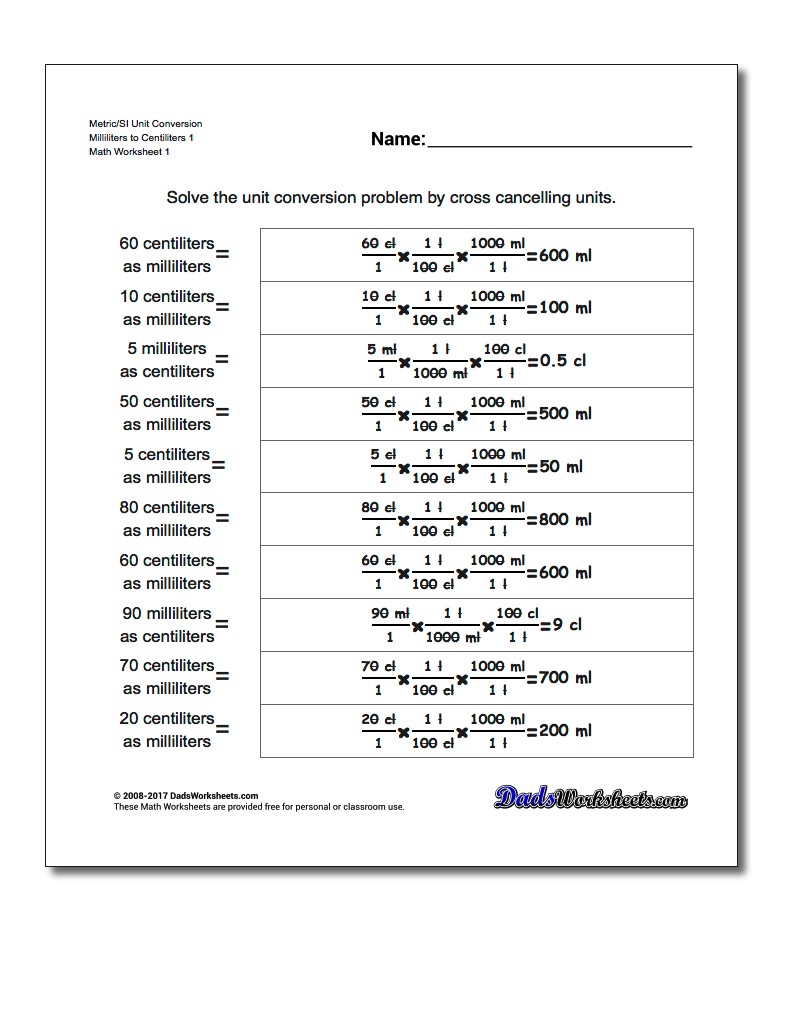 Metric SI Volume Metric SI Volume