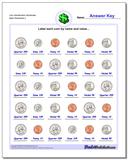 Money: Coin Identification