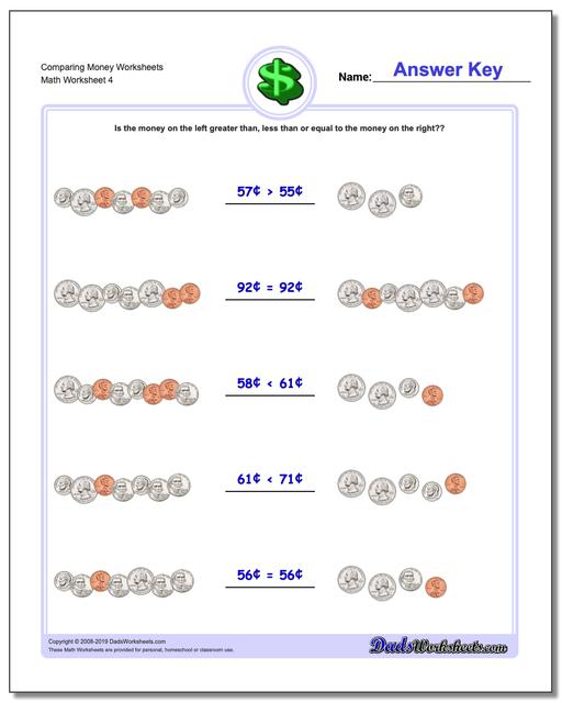 Money: Comparing Money