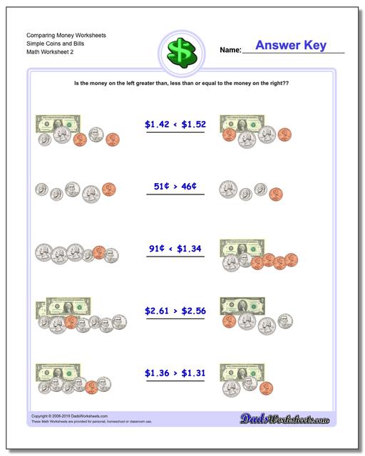 Money: Comparing Money
