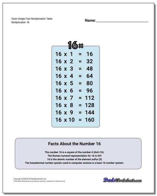 Math Worksheets: Multiplication Table: Color Single Fact Multiplication ...