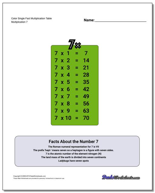 Math Worksheets: Multiplication Table: Color Single Fact Multiplication ...