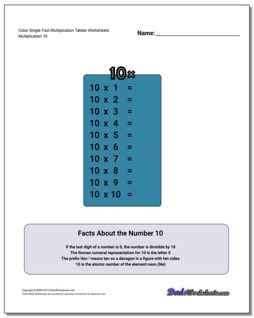 Multiplication Table