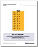 Multiplication Table