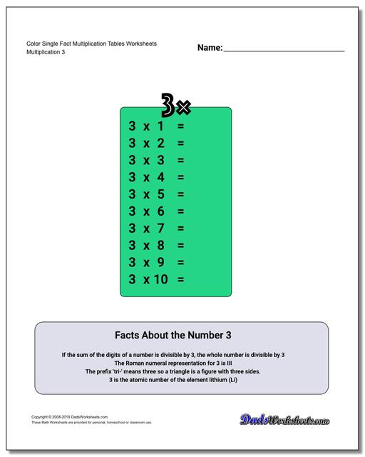 Math Worksheets: Multiplication Table: Color Single Fact Multiplication ...