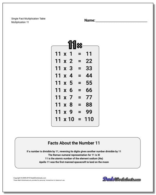 Math Worksheets: Multiplication Table: Single Fact Multiplication Table