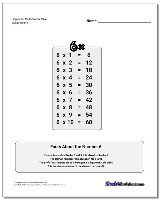 Math Worksheets: Multiplication Table: Single Fact Multiplication Table