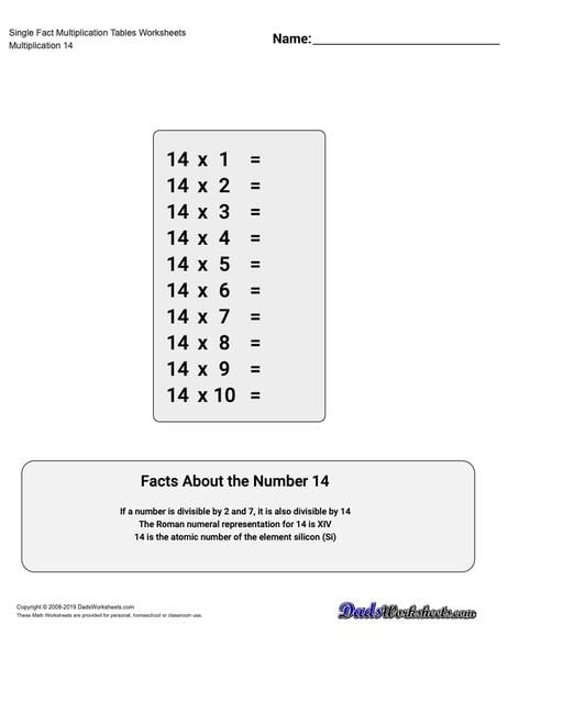 Math Worksheets: Multiplication Table: Single Fact Multiplication ...