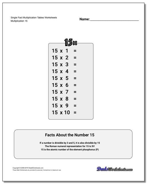 Math Worksheets: Multiplication Table: Single Fact Multiplication ...