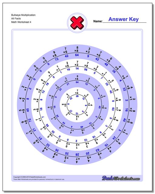 Multiplication Worksheets: Bullseye Multiplication