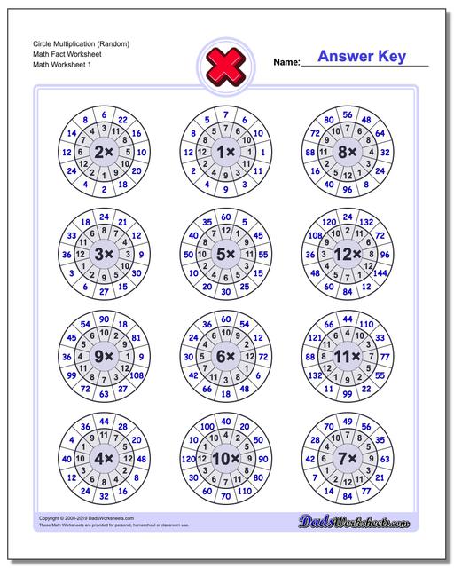 Multiplication Worksheets: Multiplication Fact Circles
