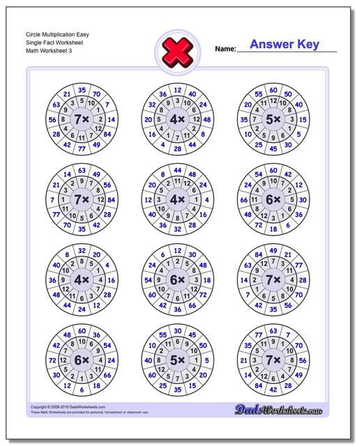 Multiplication Fact Circles