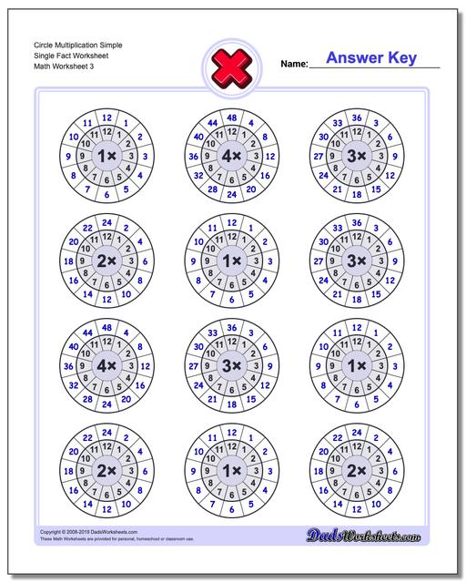 Multiplication Worksheets: Multiplication Fact Circles