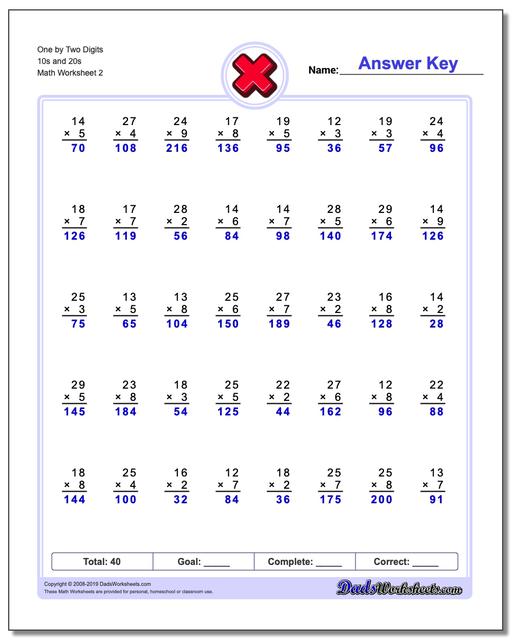 Multiplication Worksheets: Multiple Digit