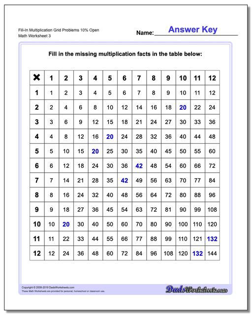 Multiplication Grid