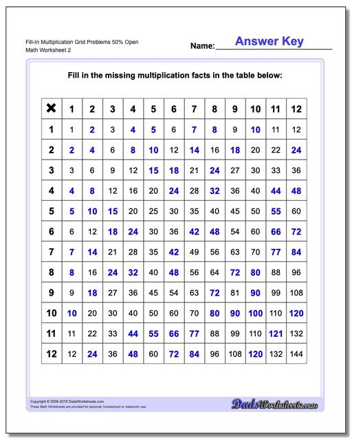 Multiplication Grid