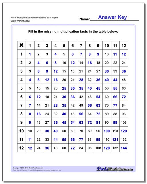 Multiplication Grid