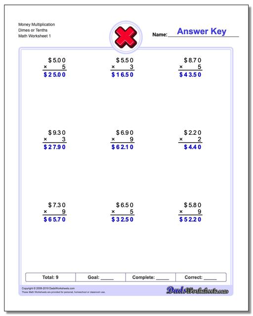 Multiplication Worksheets: Multiplication with Money