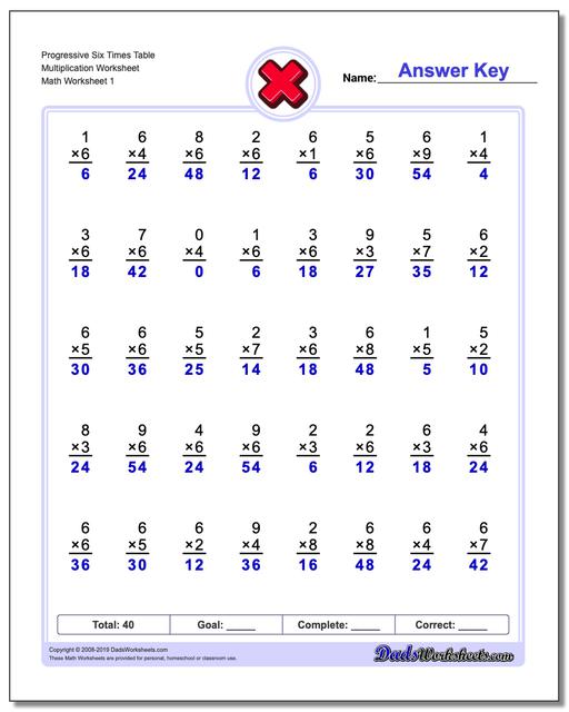 Multiplication Worksheets: Progressive Times Table Practice Multiplication Worksheets: Progressive Times Table Practice