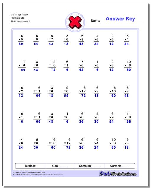 Multiplication Worksheets: Conventional Multiplication Practice with x12