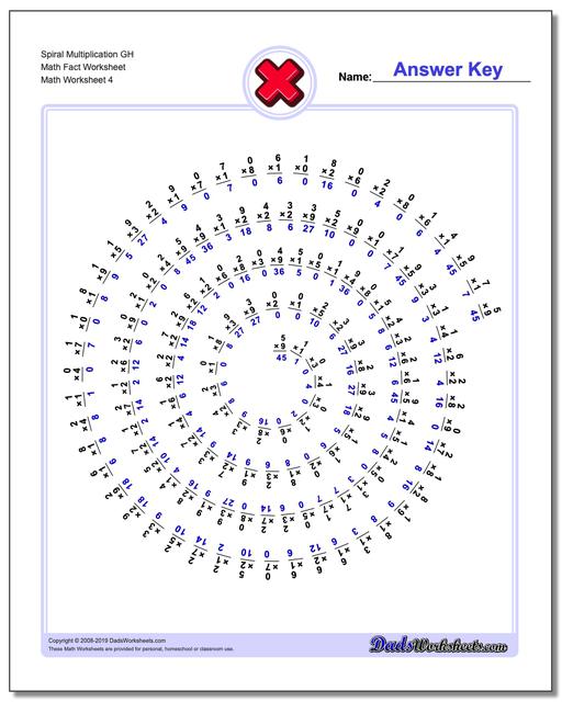 Multiplication Worksheets: Spiral Multiplication Facts
