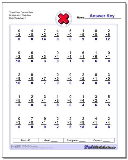 Multiplication Worksheets: Conventional Multiplication Practice