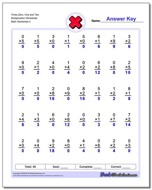 Multiplication Worksheets: Conventional Multiplication Practice