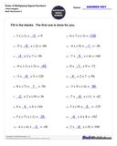 Multiplying Signed Numbers