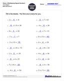 Multiplying Signed Numbers