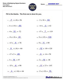 Multiplying Signed Numbers