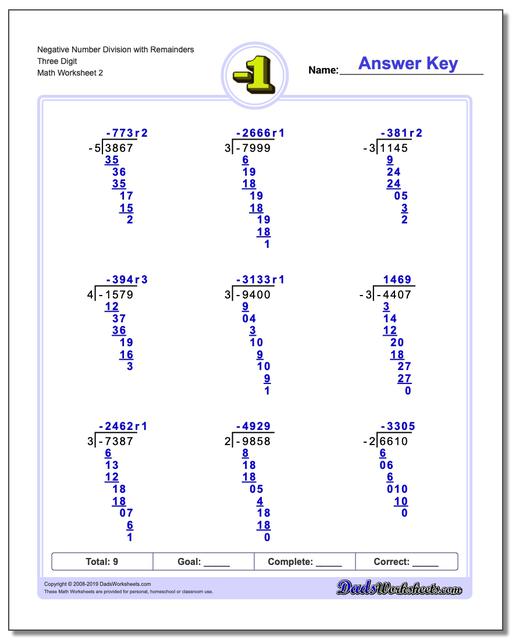 Long Division with Negative Numbers