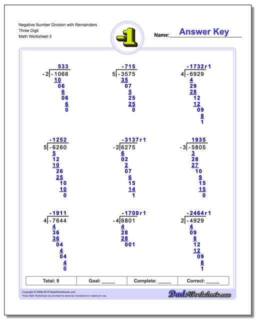 Long Division with Negative Numbers