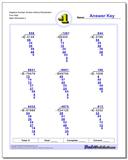 Long Division with Negative Numbers