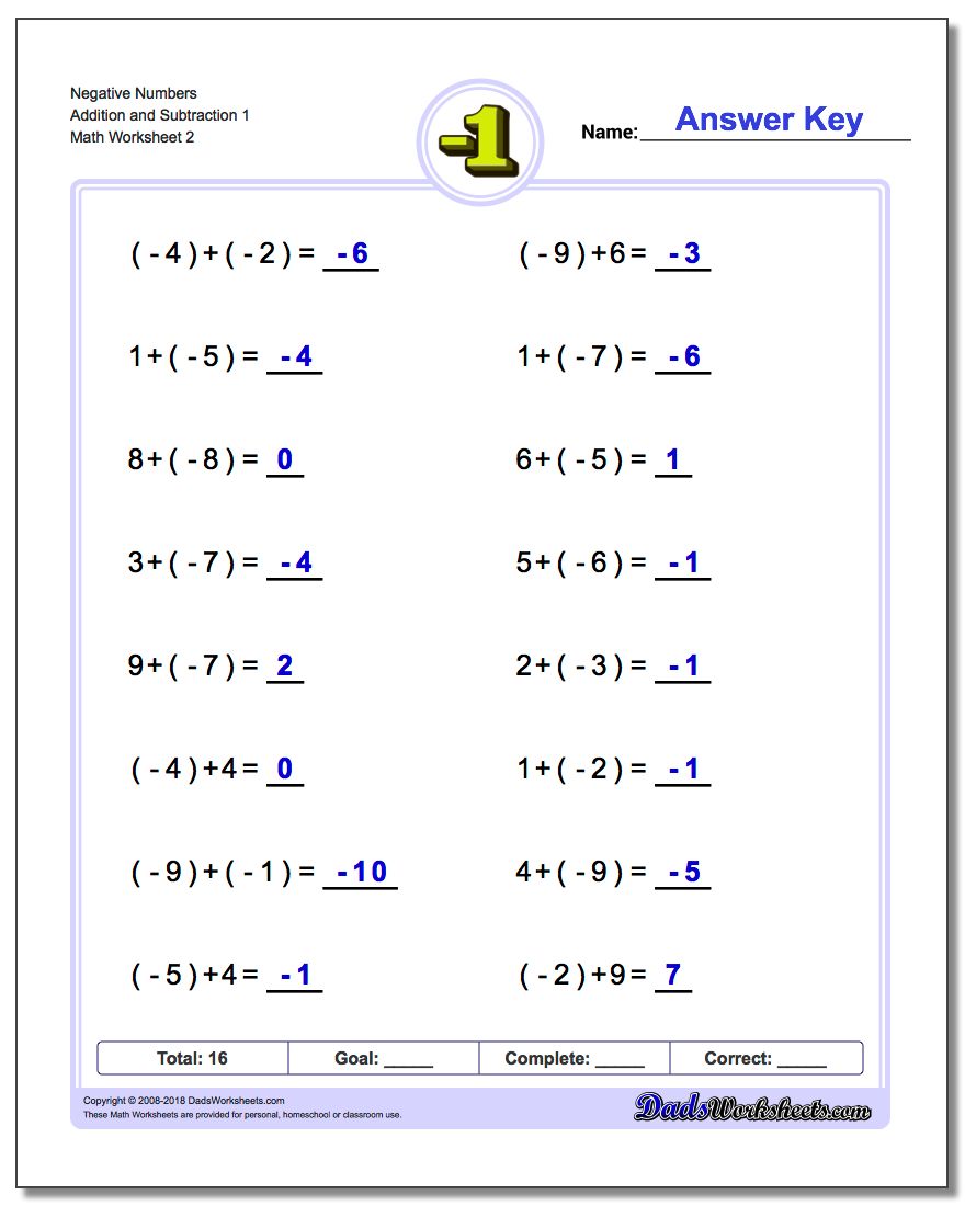 Adding And Subtracting Negative Numbers Worksheets