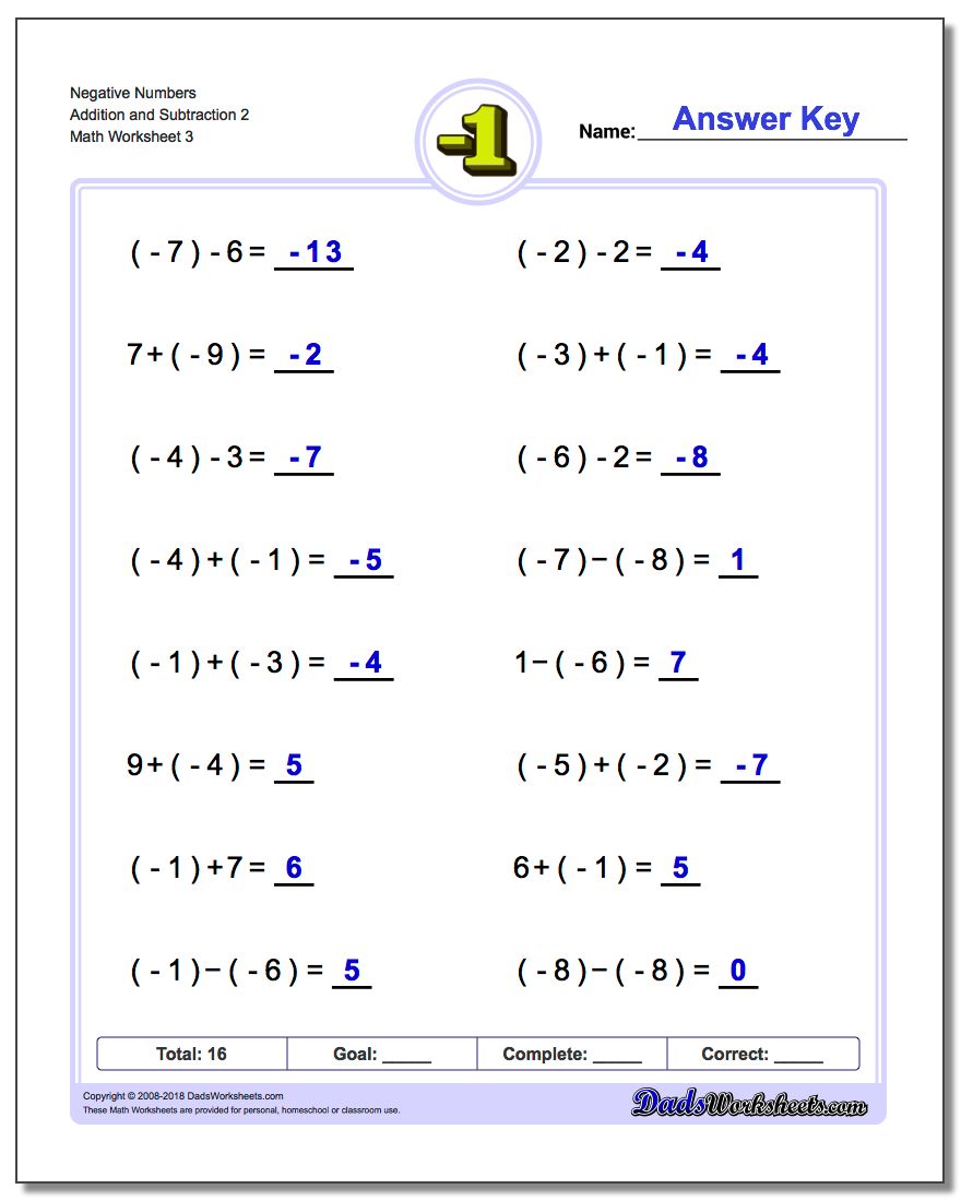 Adding And Subtracting Negative Numbers Worksheets Adding And Subtracting Negative Numbers Worksheets