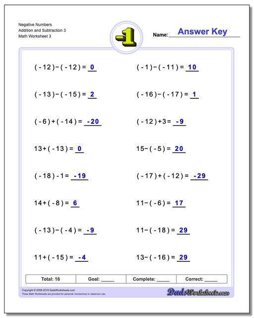 Adding And Subtracting Negative Numbers Worksheets