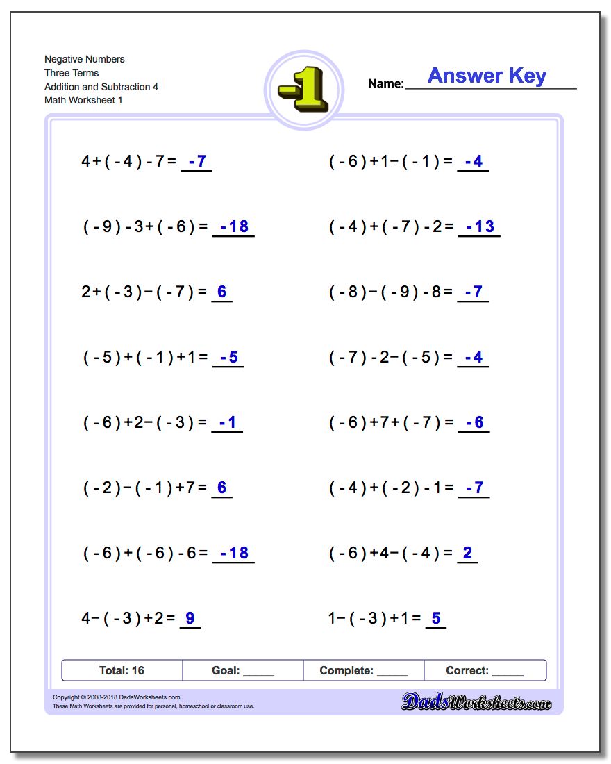 Adding Positive And Negative Numbers Ii Worksheet By Kris Milliken 