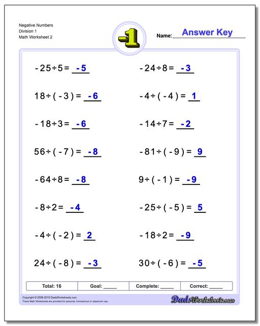 Negative Numbers: Multiplication and Division Facts
