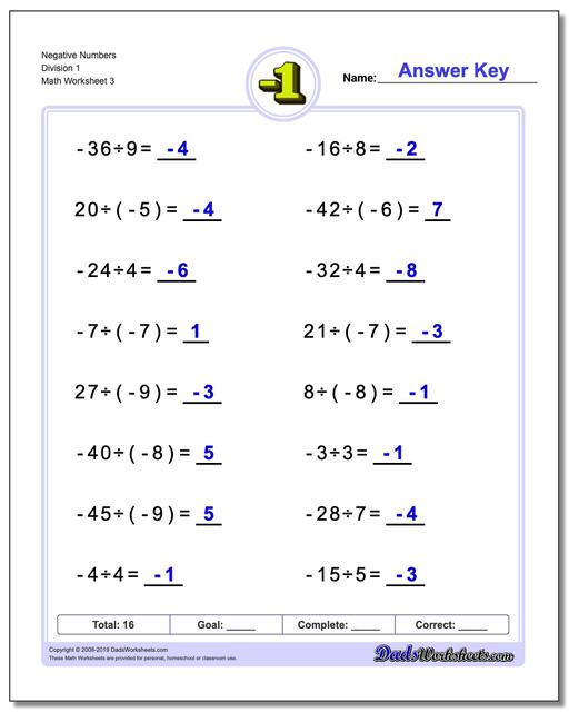 Negative Numbers: Multiplication and Division Facts