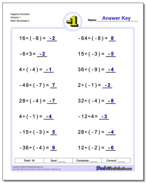 Negative Numbers: Multiplication and Division Facts